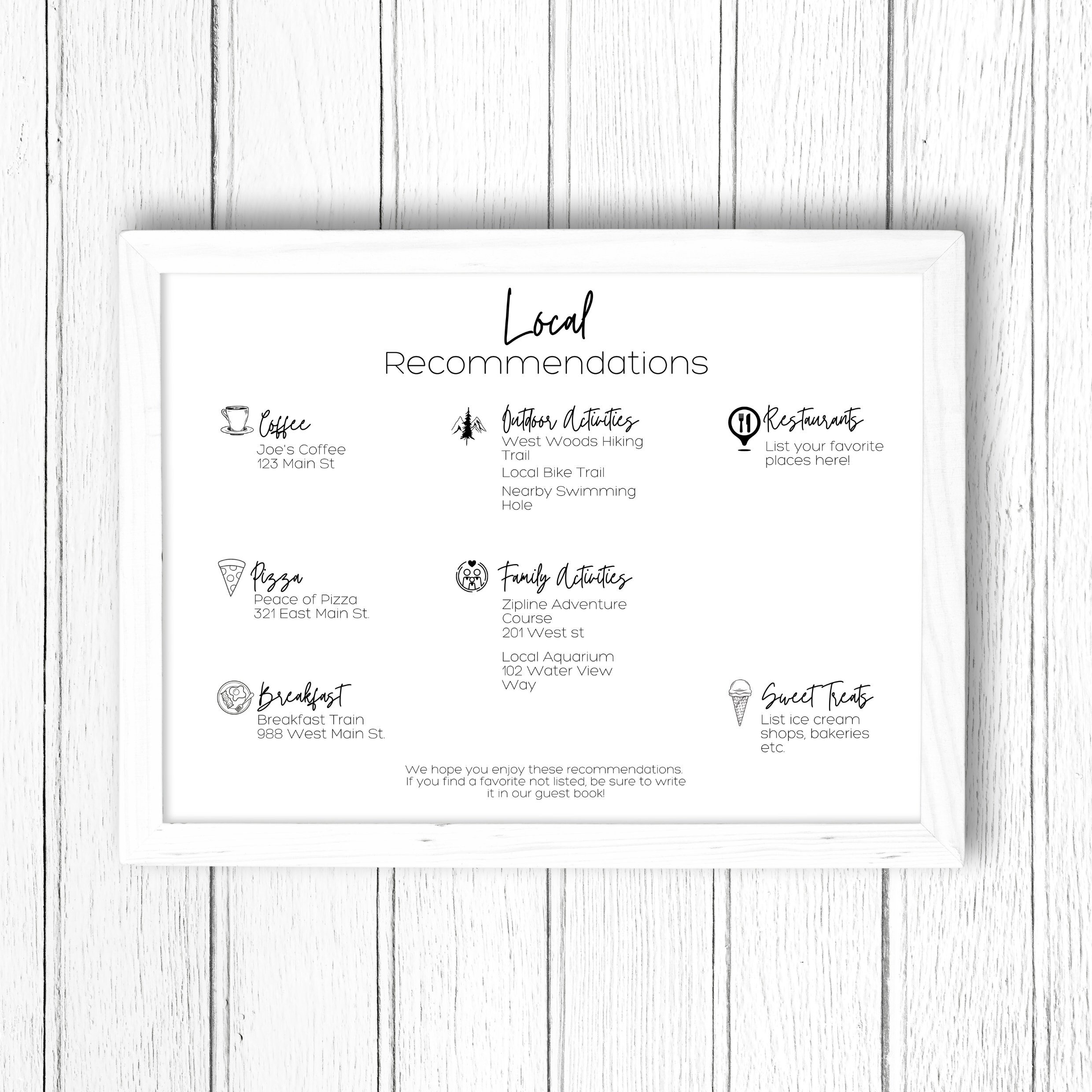 Airbnb Local Recommendations Sign for Hosts, Editable Vacation Rental ...