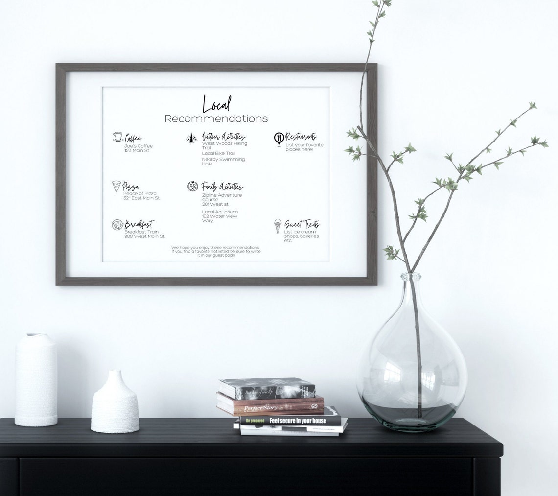 Airbnb Local Recommendations Sign for Hosts, Editable Vacation Rental ...