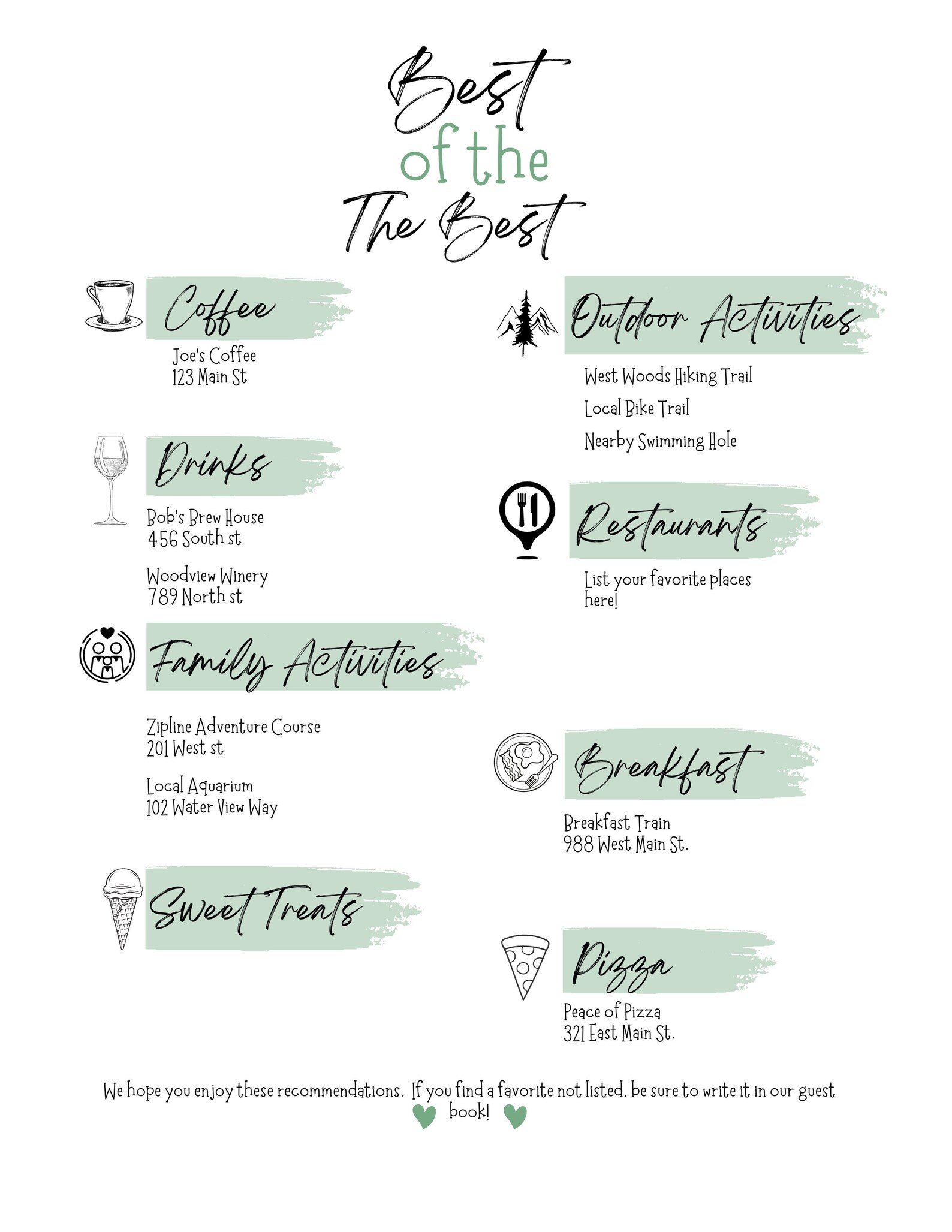 Airbnb Local Recommendations Sign for Hosts, Editable Template for ...