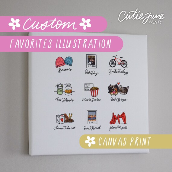 Custom Hand Drawn Illustrations of Your Favorite Things Print - Etsy