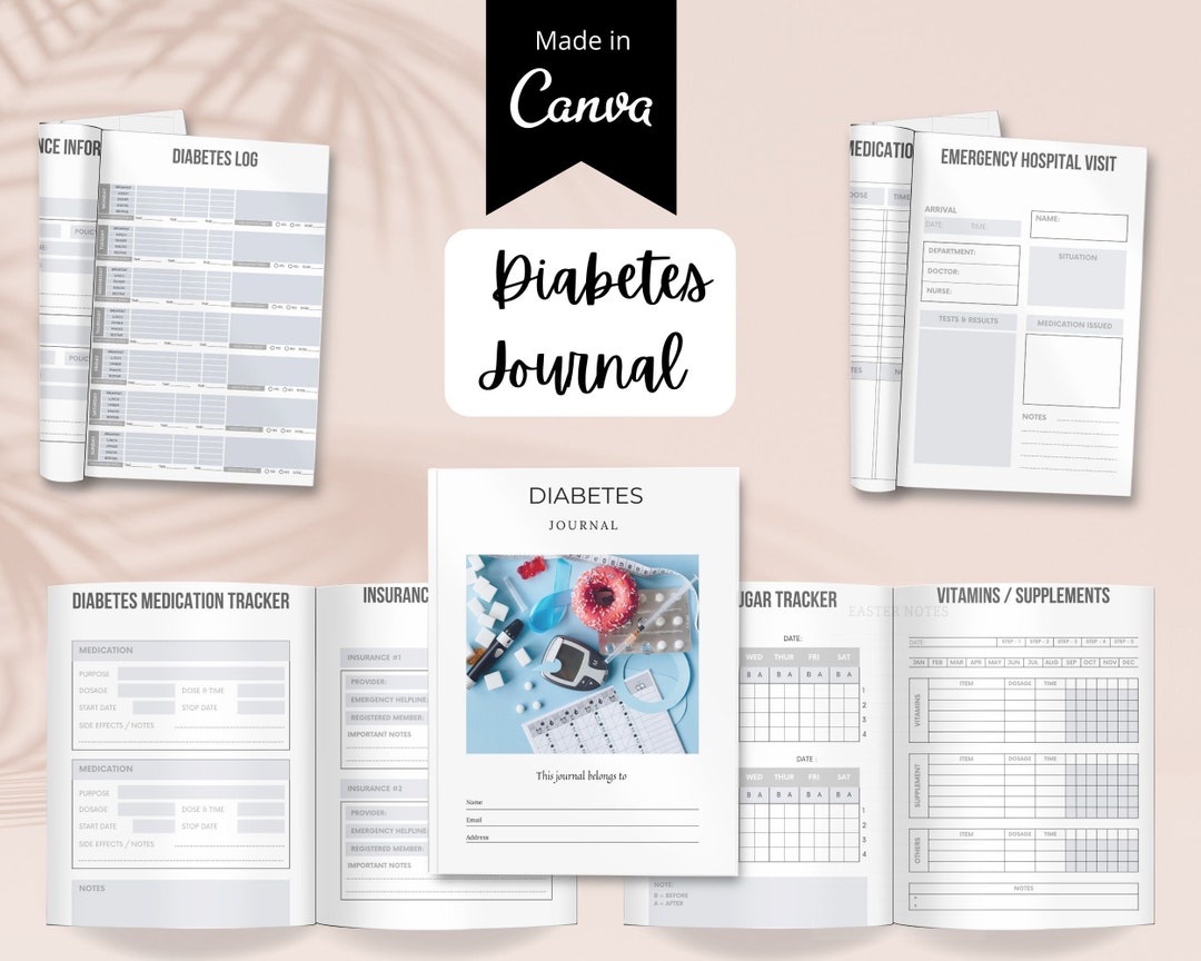 Diabetes Journal | Diabetes Journal Planner in Canva | Instant Download ...