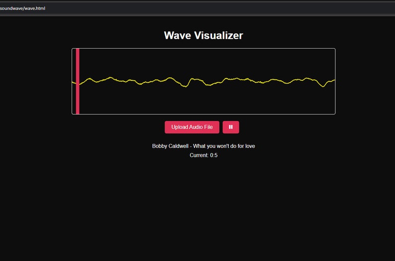 Wave Visualizer In Html Javascript And Css Etsy
