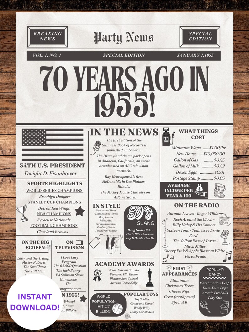 Back in 1955 Birthday Newspaper, Back in 1955, 70th Birthday Newspaper ...
