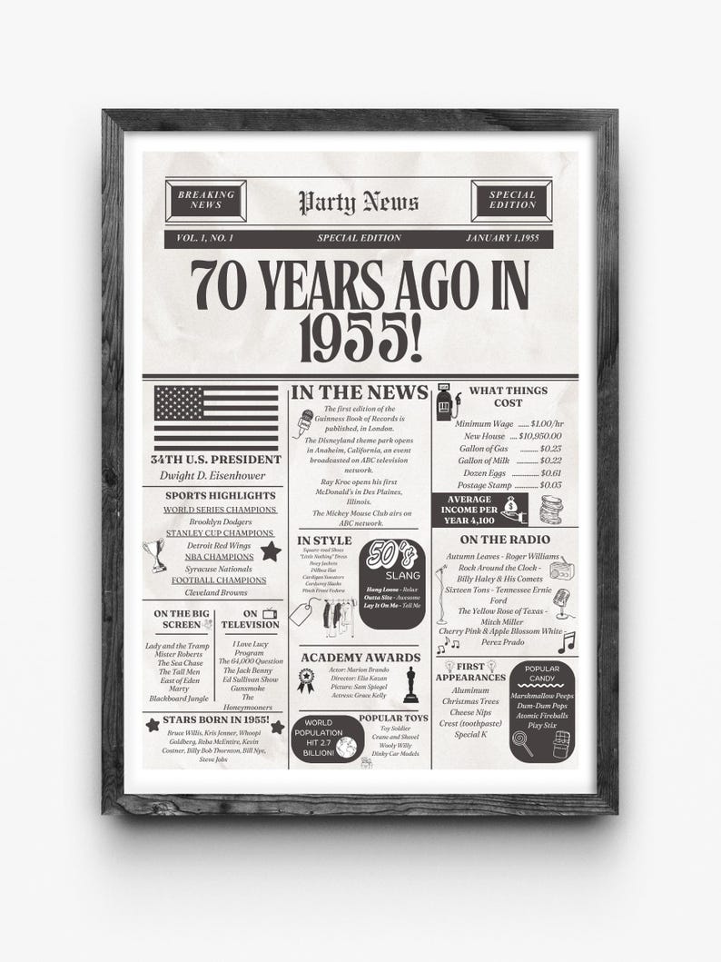 Back in 1955 Birthday Newspaper, Back in 1955, 70th Birthday Newspaper ...