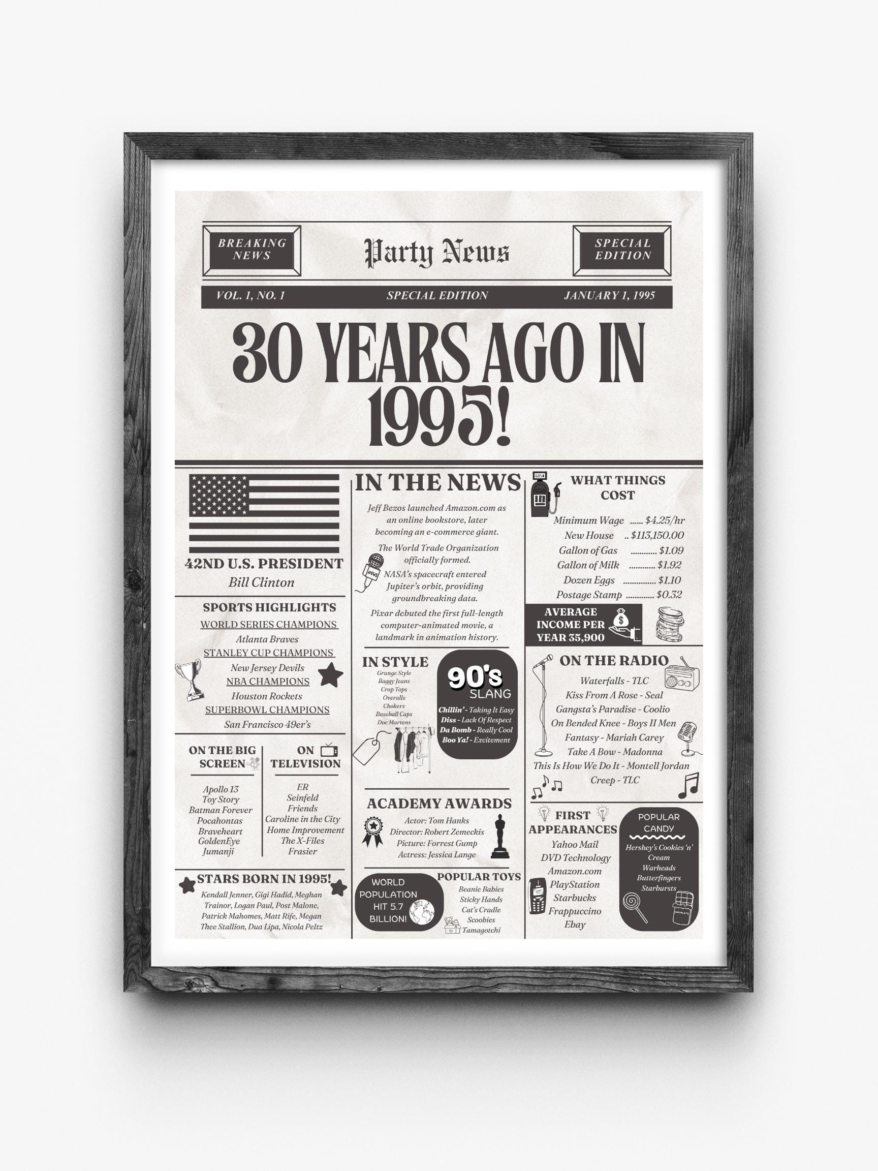 1995 Birthday Newspaper, 30th Birthday Newspaper, 30th Birthday Party ...
