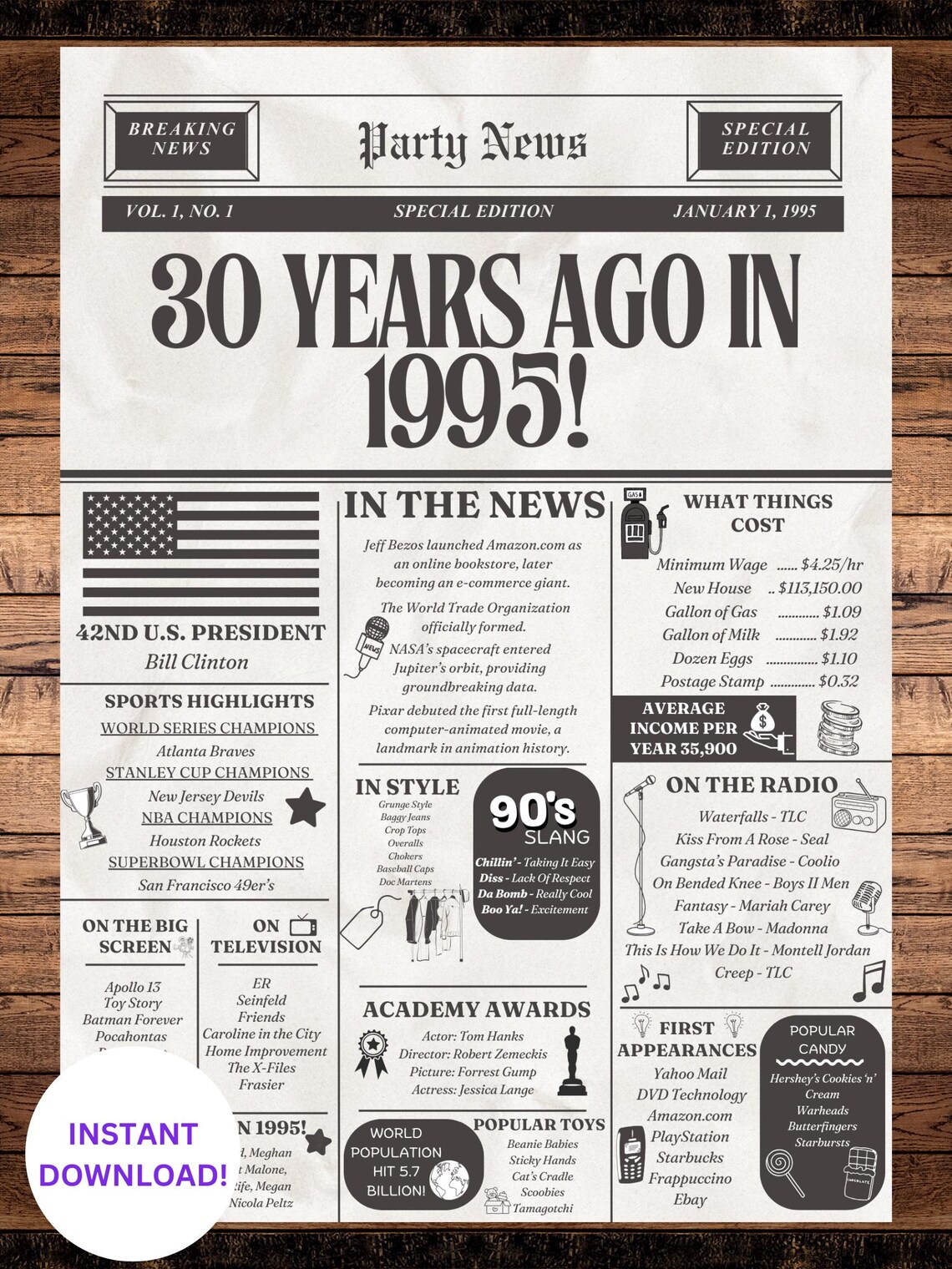 1995 Birthday Newspaper, 30th Birthday Newspaper, 30th Birthday Party ...