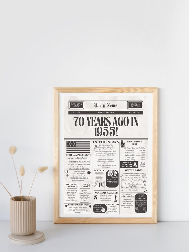 Back in 1955 Birthday Newspaper, Back in 1955, 70th Birthday Newspaper ...