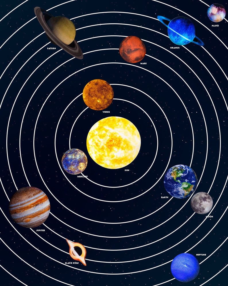 Solar System Complete Set Fotopatch 12 Piece Collection - Etsy
