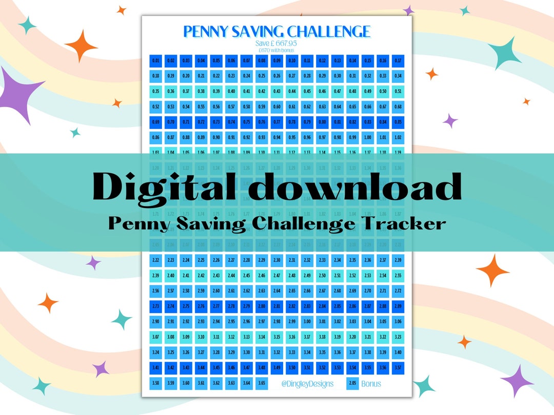Digital Blue Penny Saving Challenge Tracker, Budgeting, Budget, Save ...