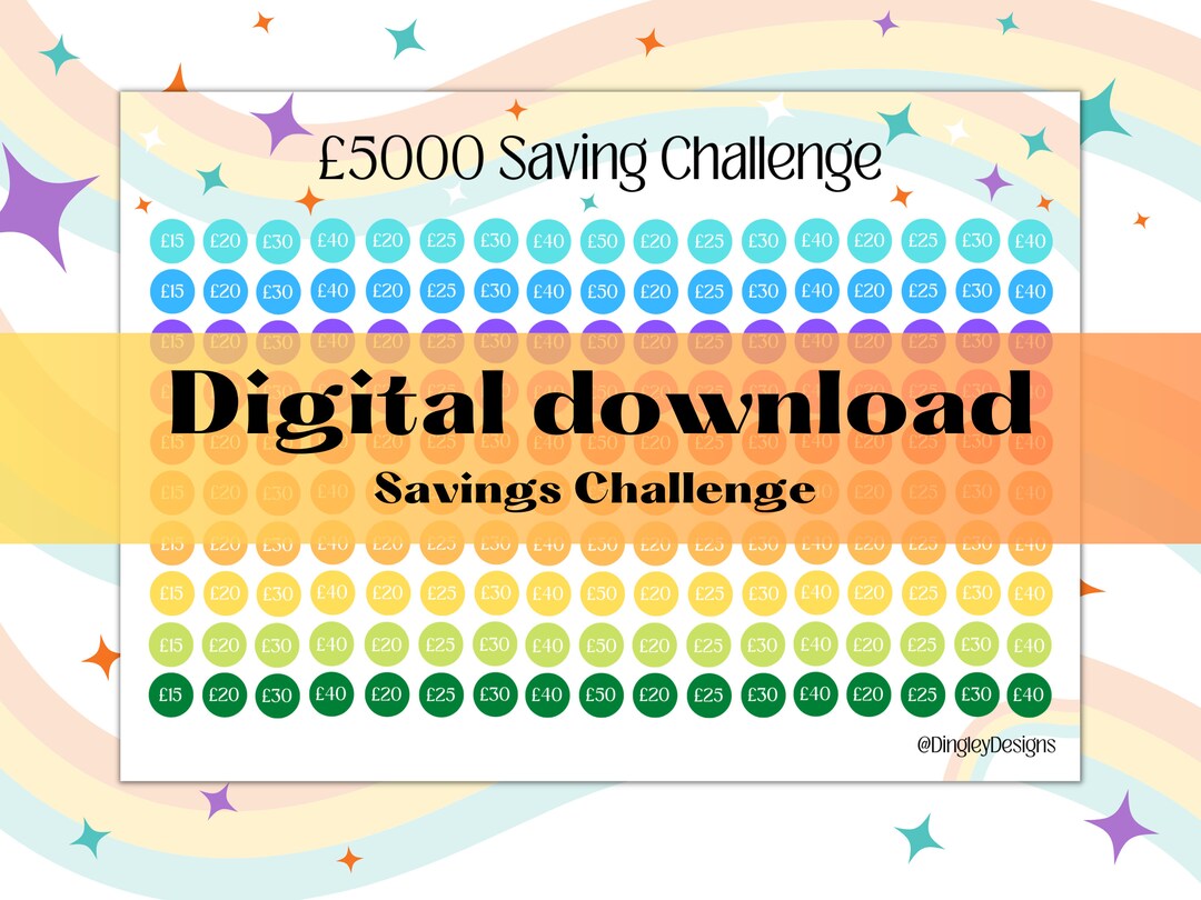 Digital 5000 Saving Challenge Tracker, Budgeting, Budget, Save, Saving ...