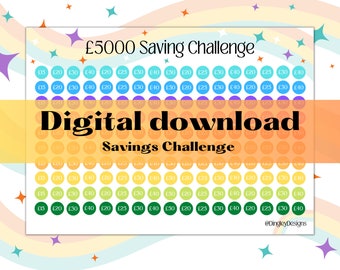 Digital America Saving Challenge Tracker, Save 10,000 Budgeting, Budget ...