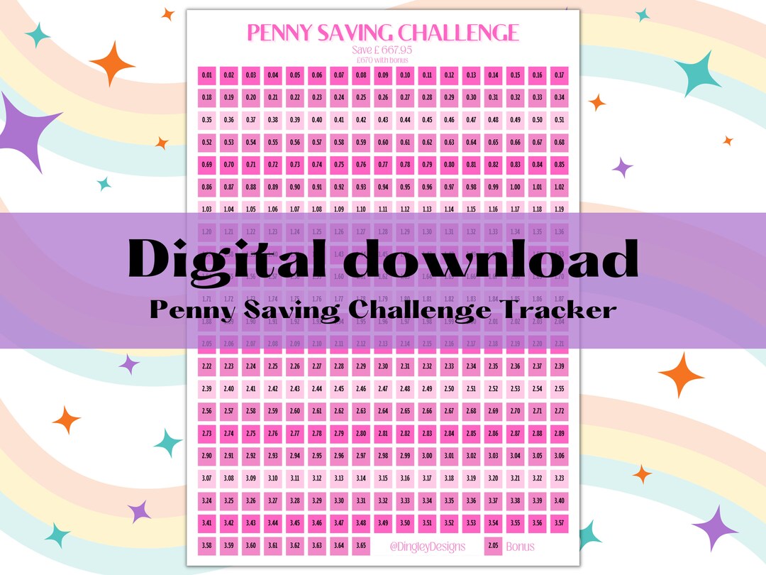 Digital Pink Penny Saving Challenge Tracker, Budgeting, Budget, Save ...