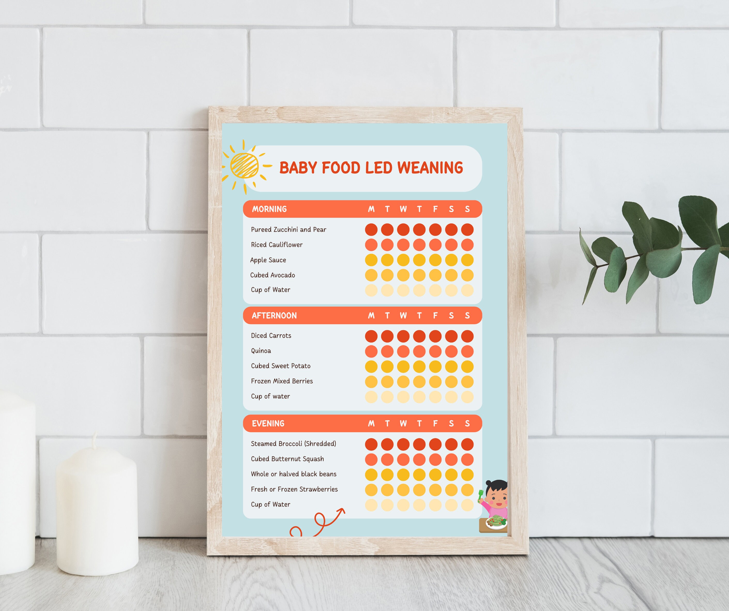 BABY Led Weaning FOOD Weekly MEAL Plan 2022 Digital Instant Download ...