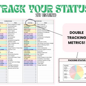 College Dorm Packing List: Google Sheets Planner With Move-in Countdown ...