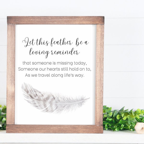 Angel Feather Poem Printable - Etsy