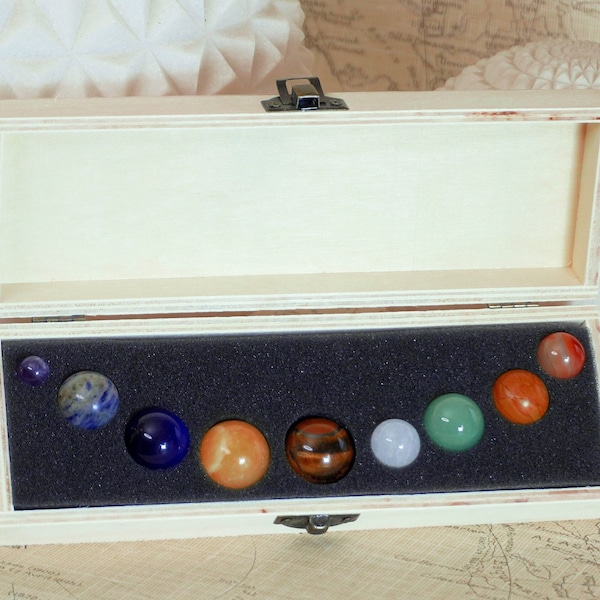 Solar System Balls - Etsy