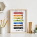 Printable COLORS Poster / Educational Poster for Classroom Decor ...