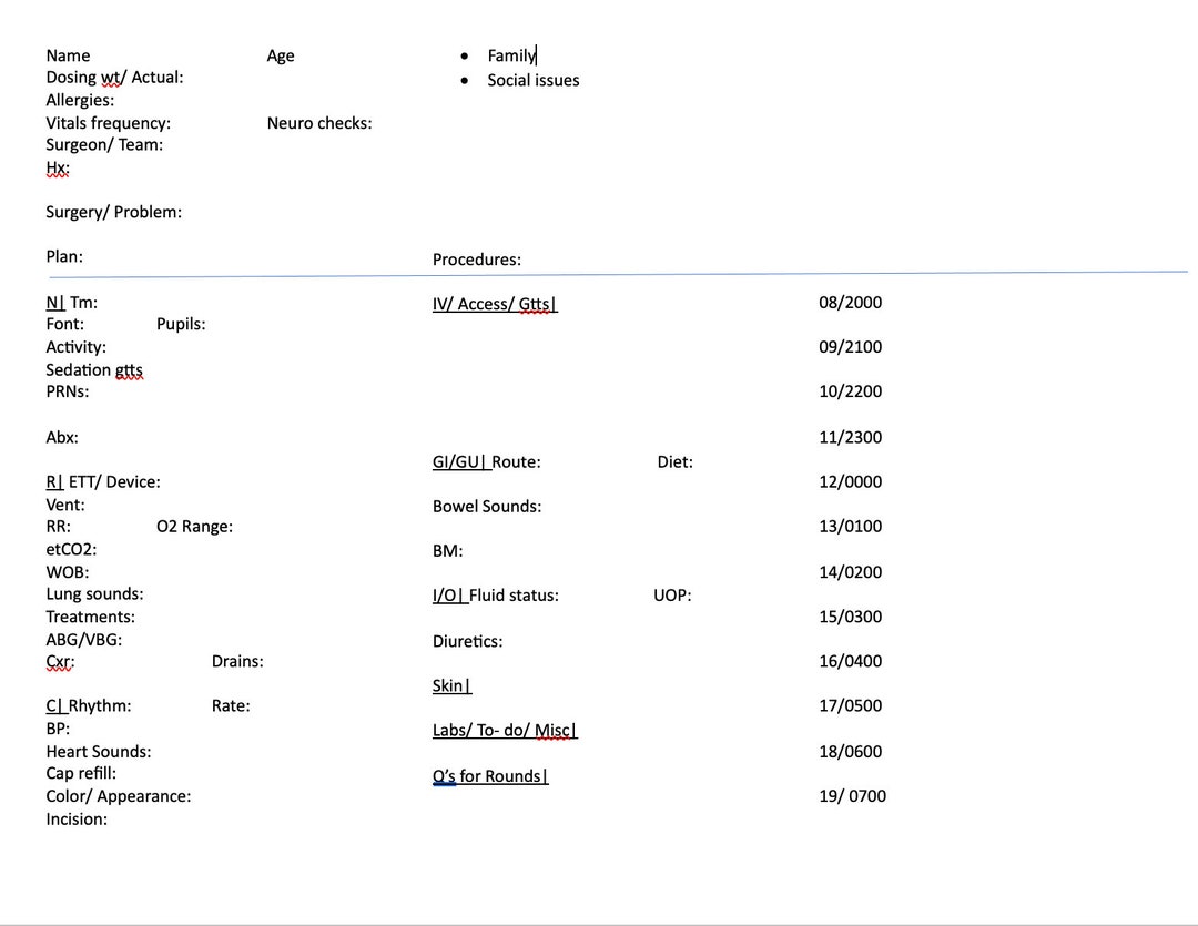 Pediatric CTICU Nursing Report Sheet - Etsy