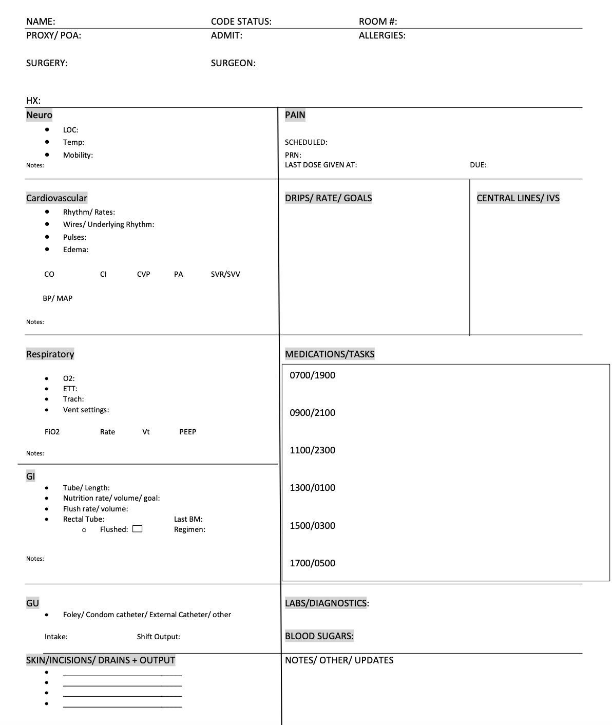 CVICU Report Sheet - Etsy