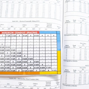 Minimum Conduit Spacing Chart ( 2 Pack ) - Etsy