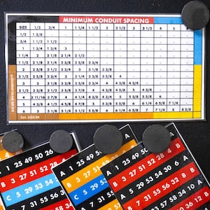 Minimum Conduit Spacing Chart ( 2 Pack ) - Etsy
