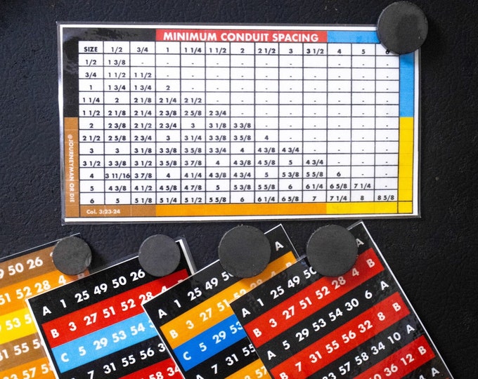 Minimum Conduit Spacing Chart ( 2 Pack ) - Etsy