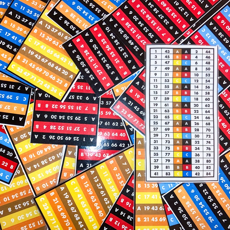 Ibew Stickers - Etsy