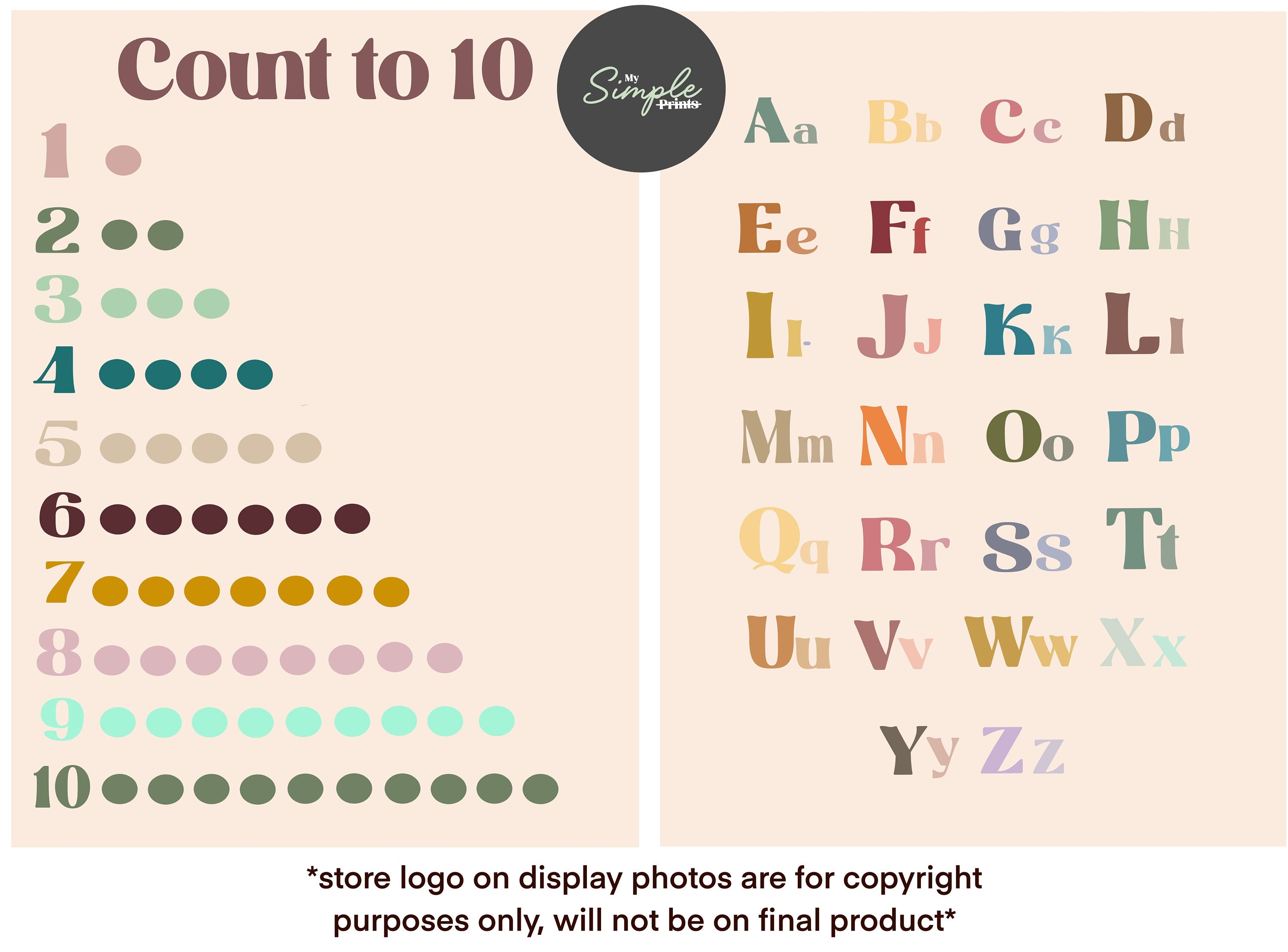 Montessori Inspired Educational Learning Poster Bundle Boho - Etsy