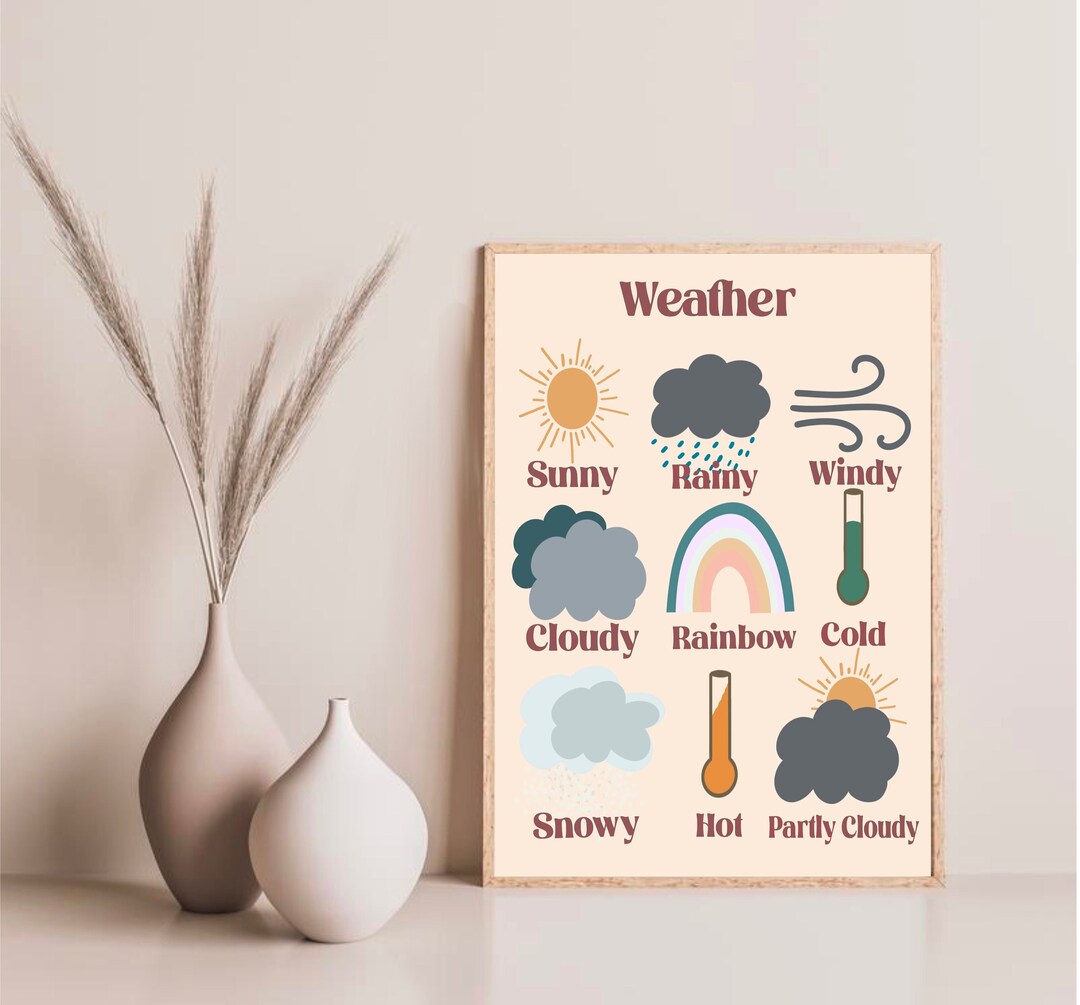 Montessori Inspired Educational Weather Chart, Homeschool Learning for ...