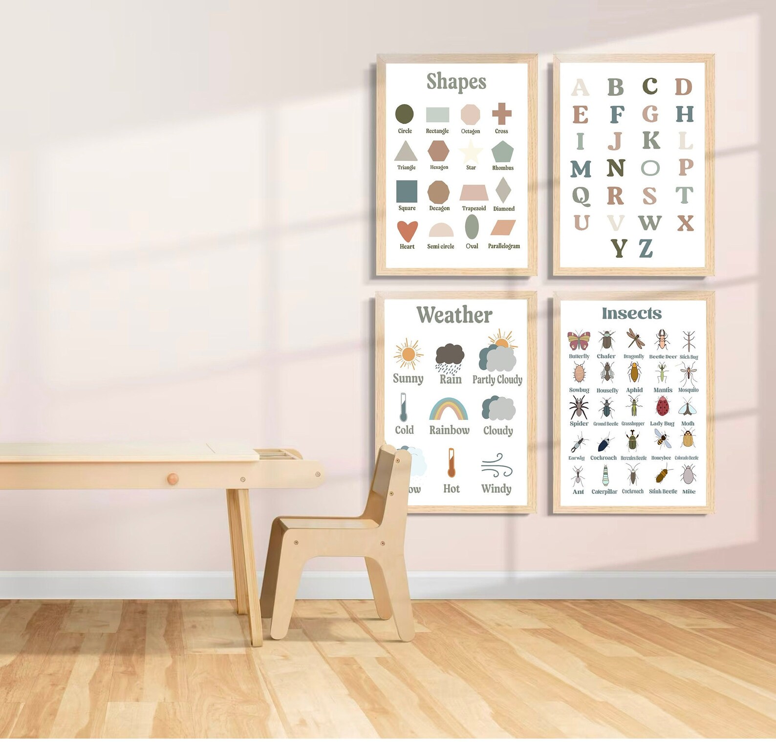 Educational Posters | 10 PRINTABLES | Classroom Decor Bundle ...