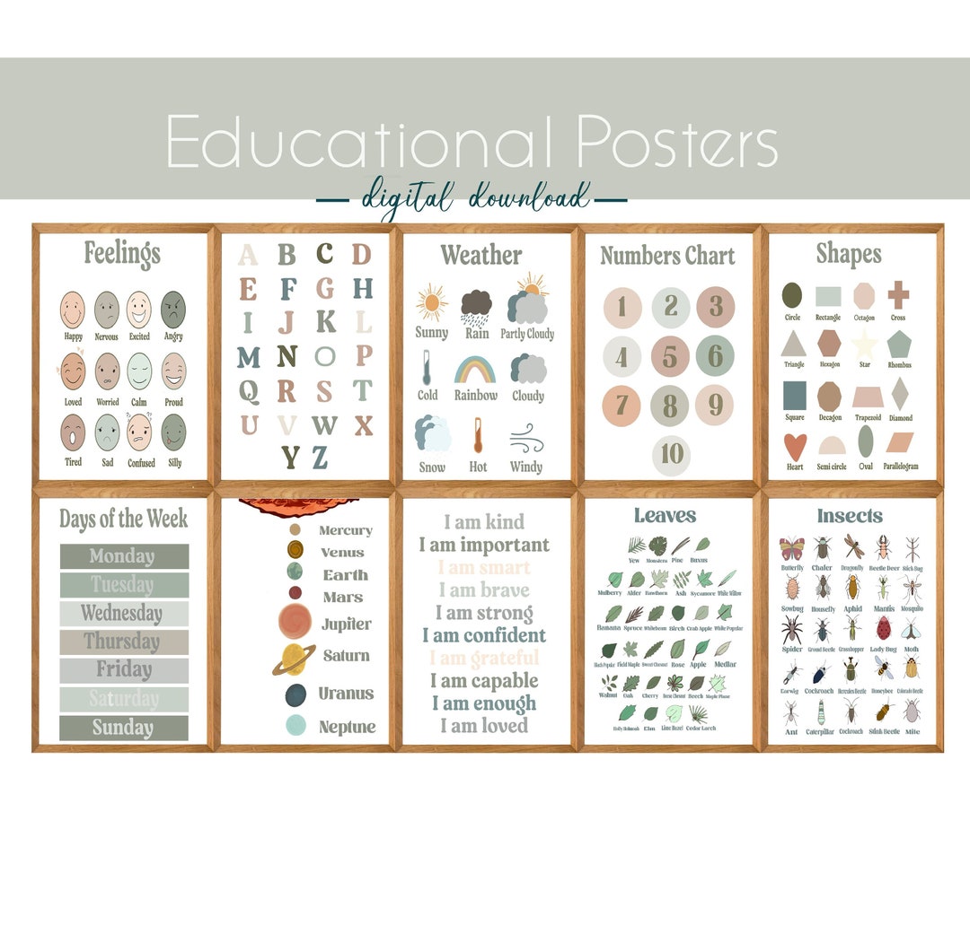 Educational Posters | 10 PRINTABLES | Classroom Decor Bundle ...