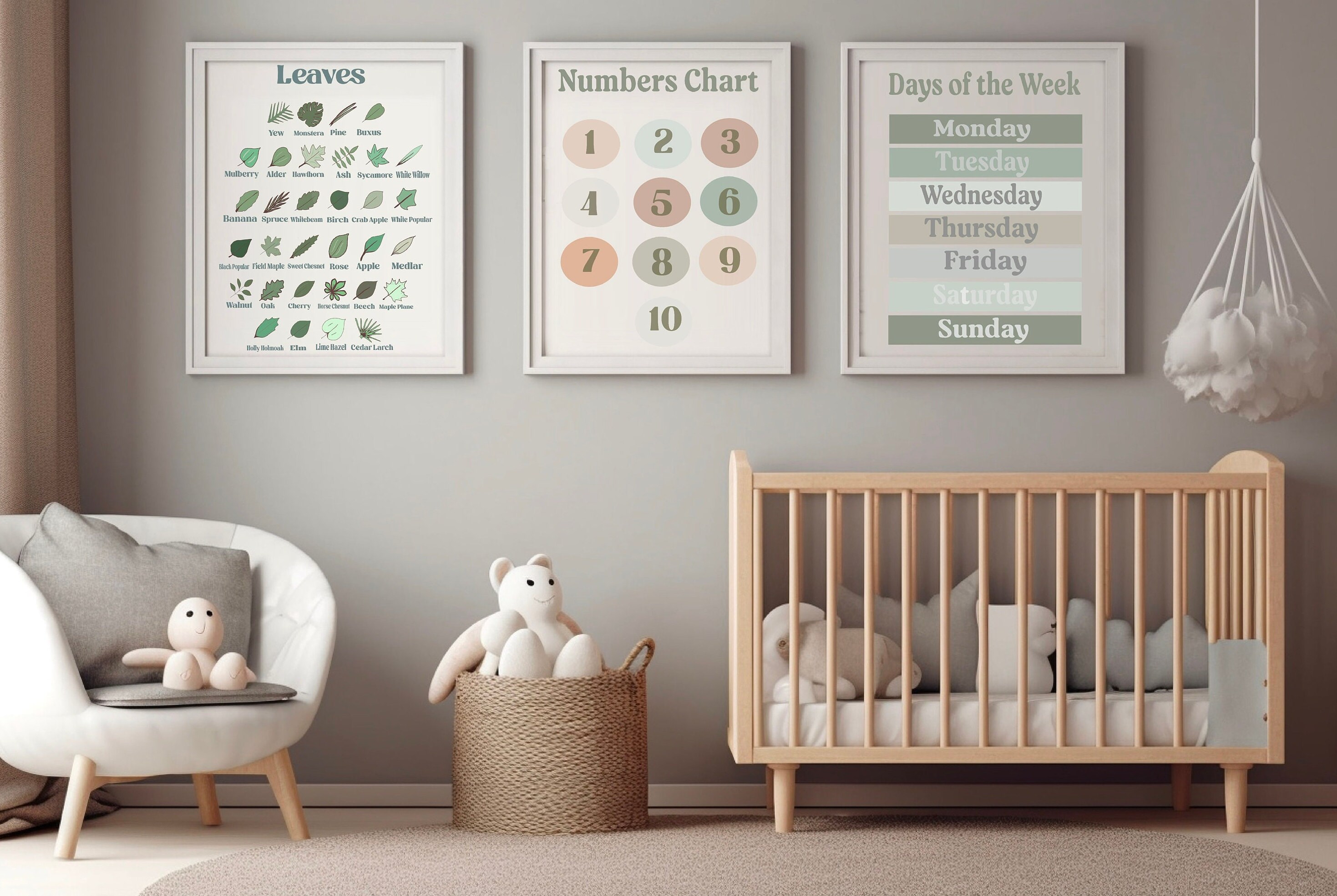 Educational Posters | 10 PRINTABLES | Classroom Decor Bundle ...