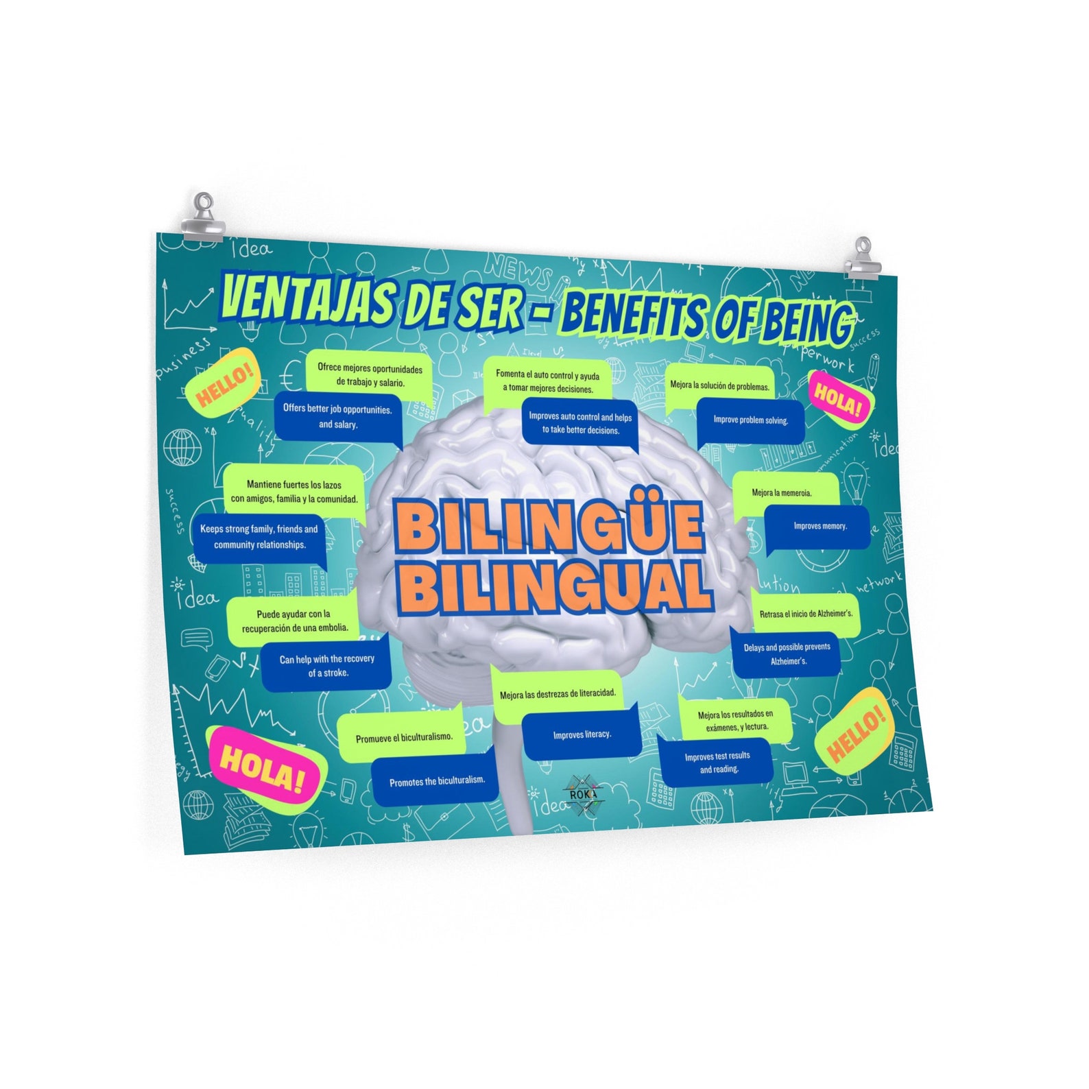 Benefits of Being Bilingual Poster – Spanish English Classroom Decor - Etsy