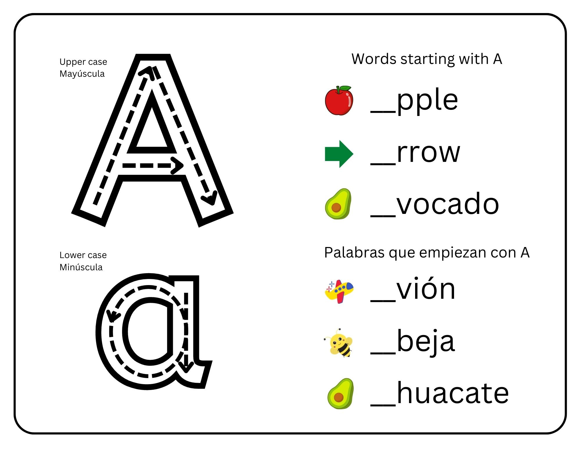 The Alphabet - El Abcdario | Libro De Trabajo Y Referencia Del ...