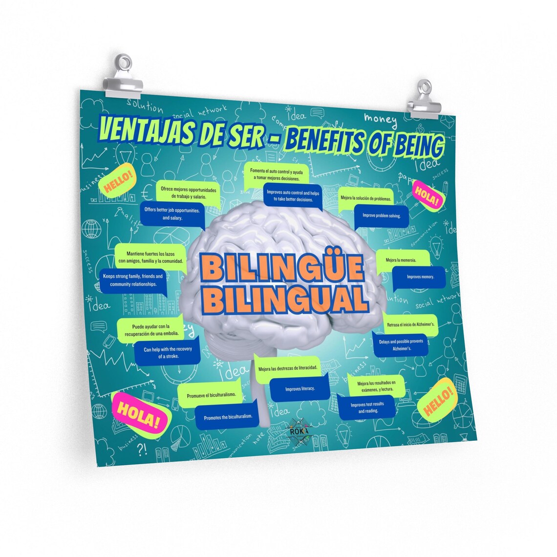 Benefits of Being Bilingual Poster – Spanish English Classroom Decor - Etsy