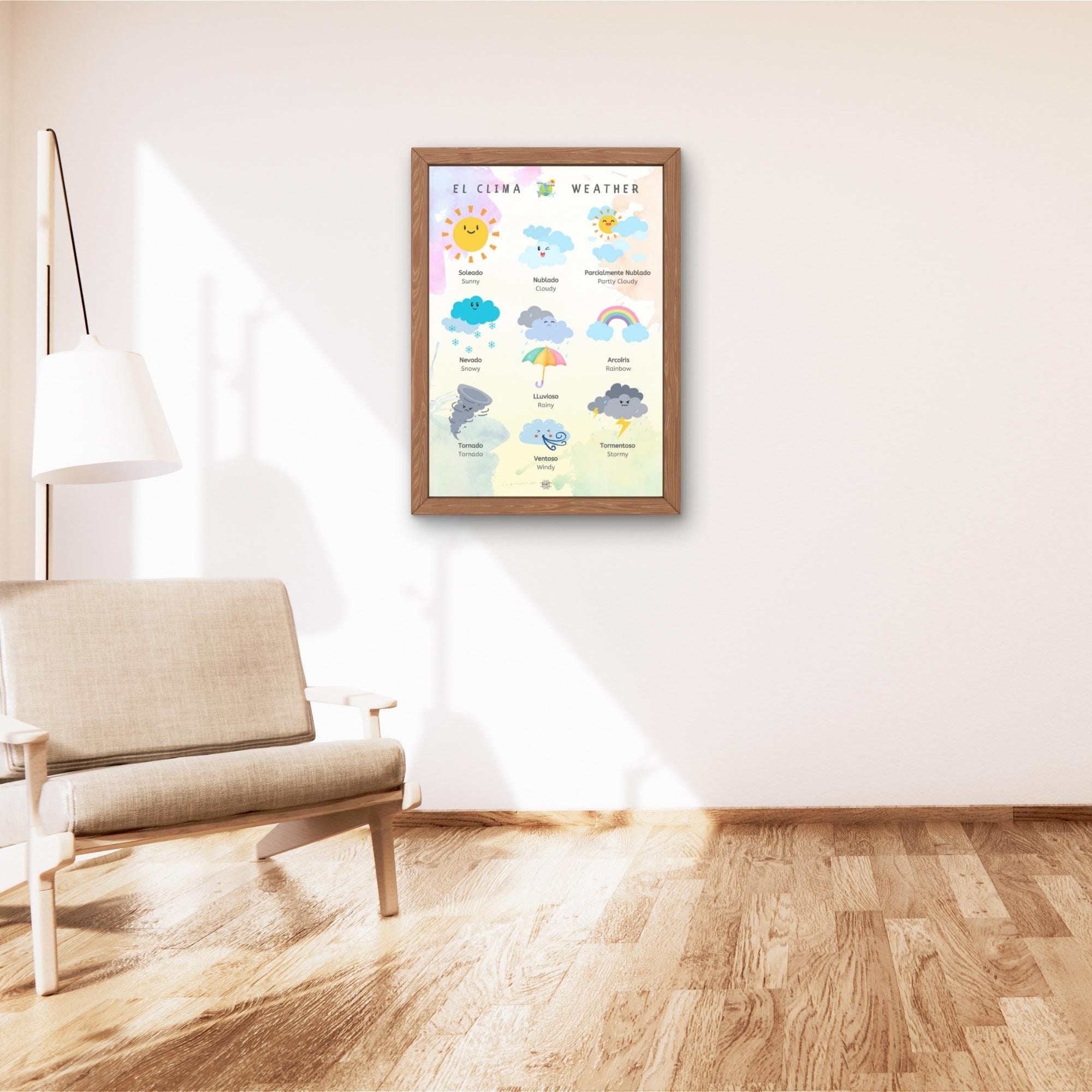 10 Bilingual English-spanish Educational Posters Printable - Etsy