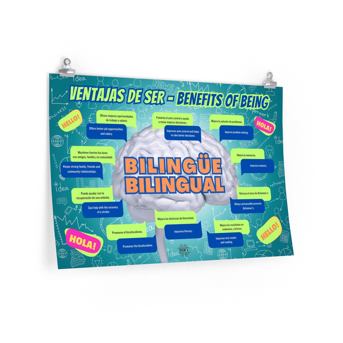 Benefits of Being Bilingual Poster – Spanish English Classroom Decor - Etsy