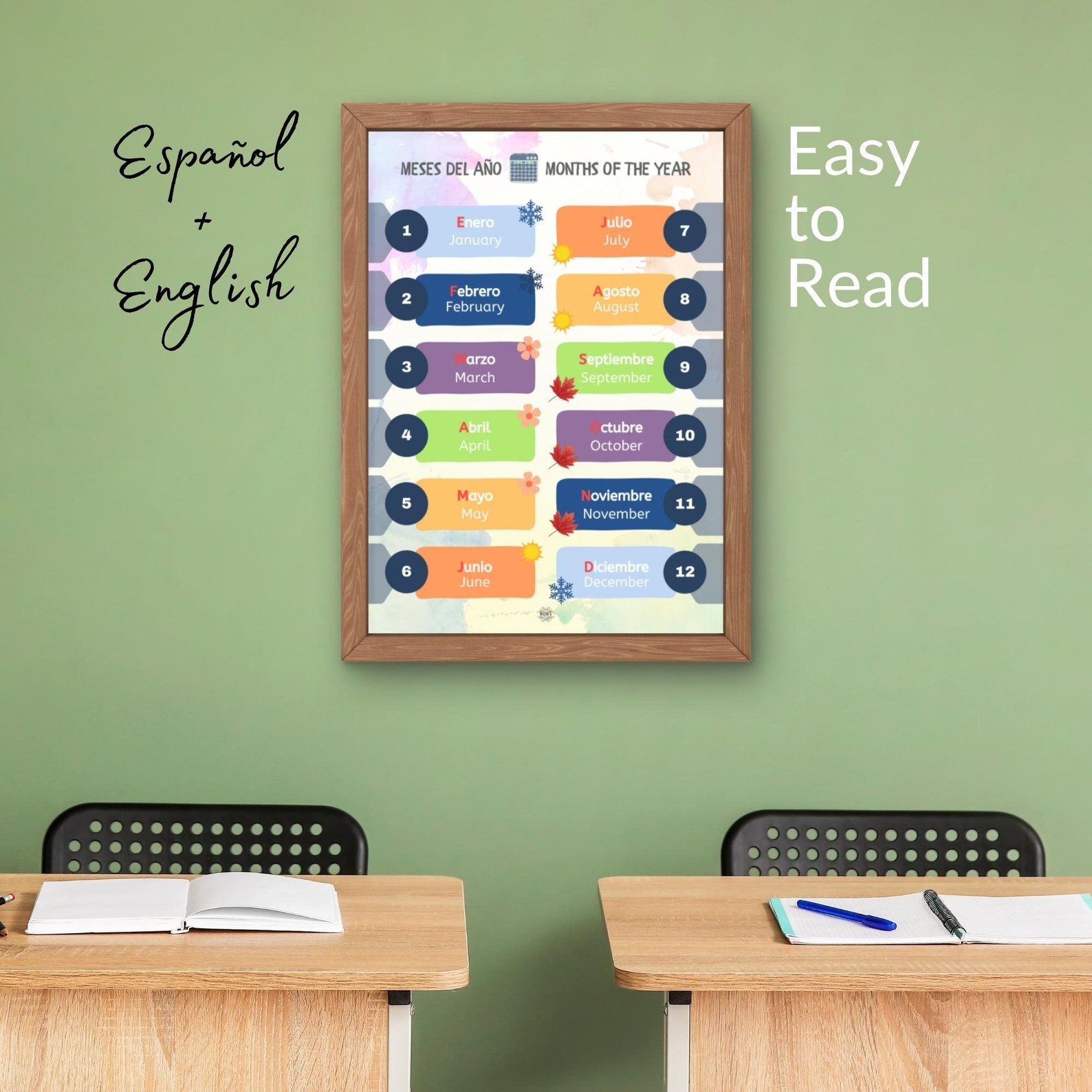 Printed Bilingual English-spanish Educational Posters, Dual Language ...