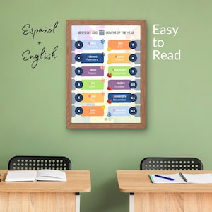 Printed Bilingual English-spanish Educational Posters, Dual Language ...