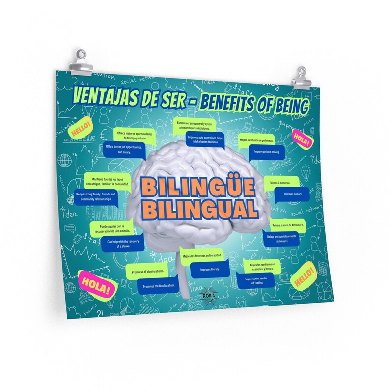 Benefits of Being Bilingual Poster – Spanish English Classroom Decor - Etsy