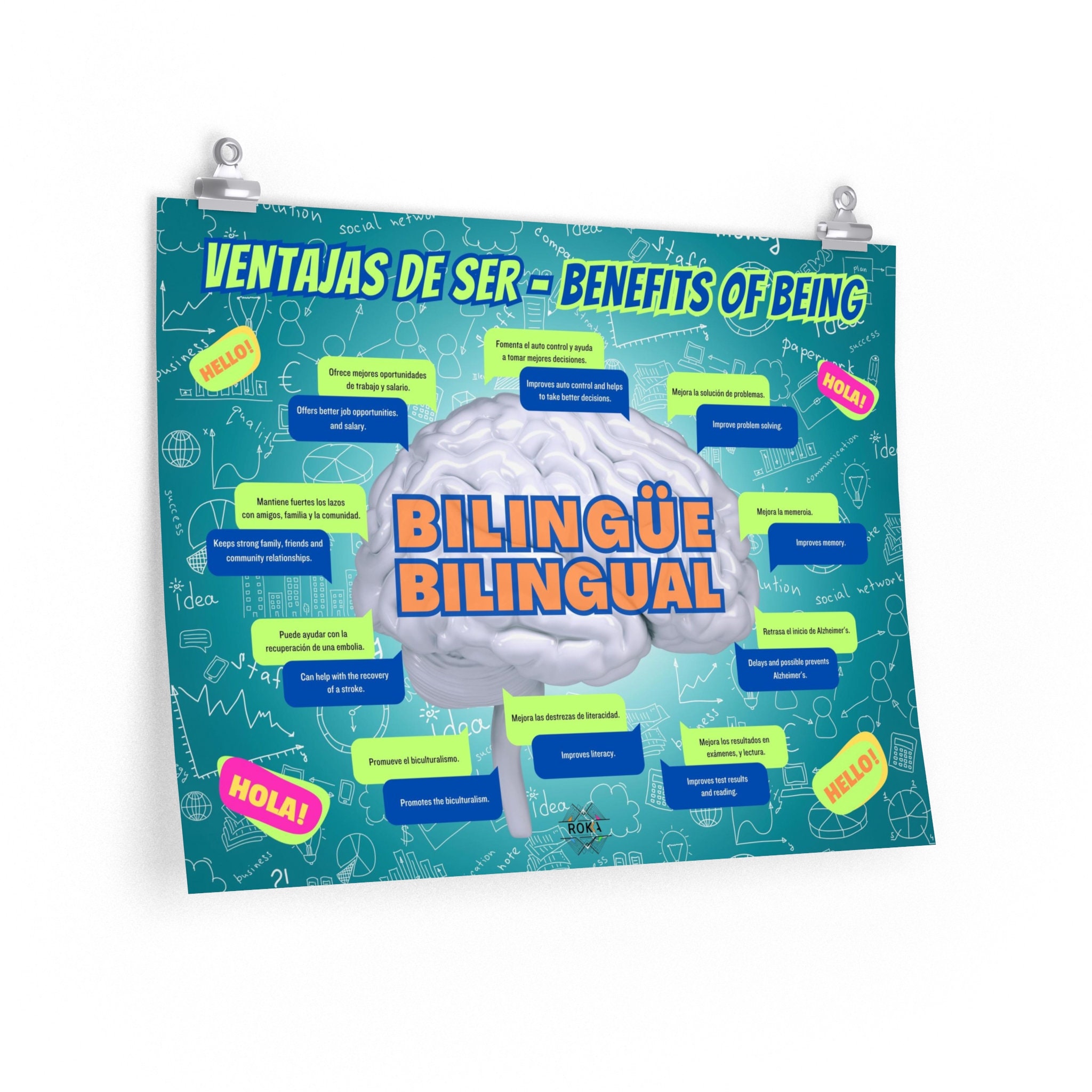 Ventajas de ser bilingüe Afiche de los beneficios de ser - Etsy México