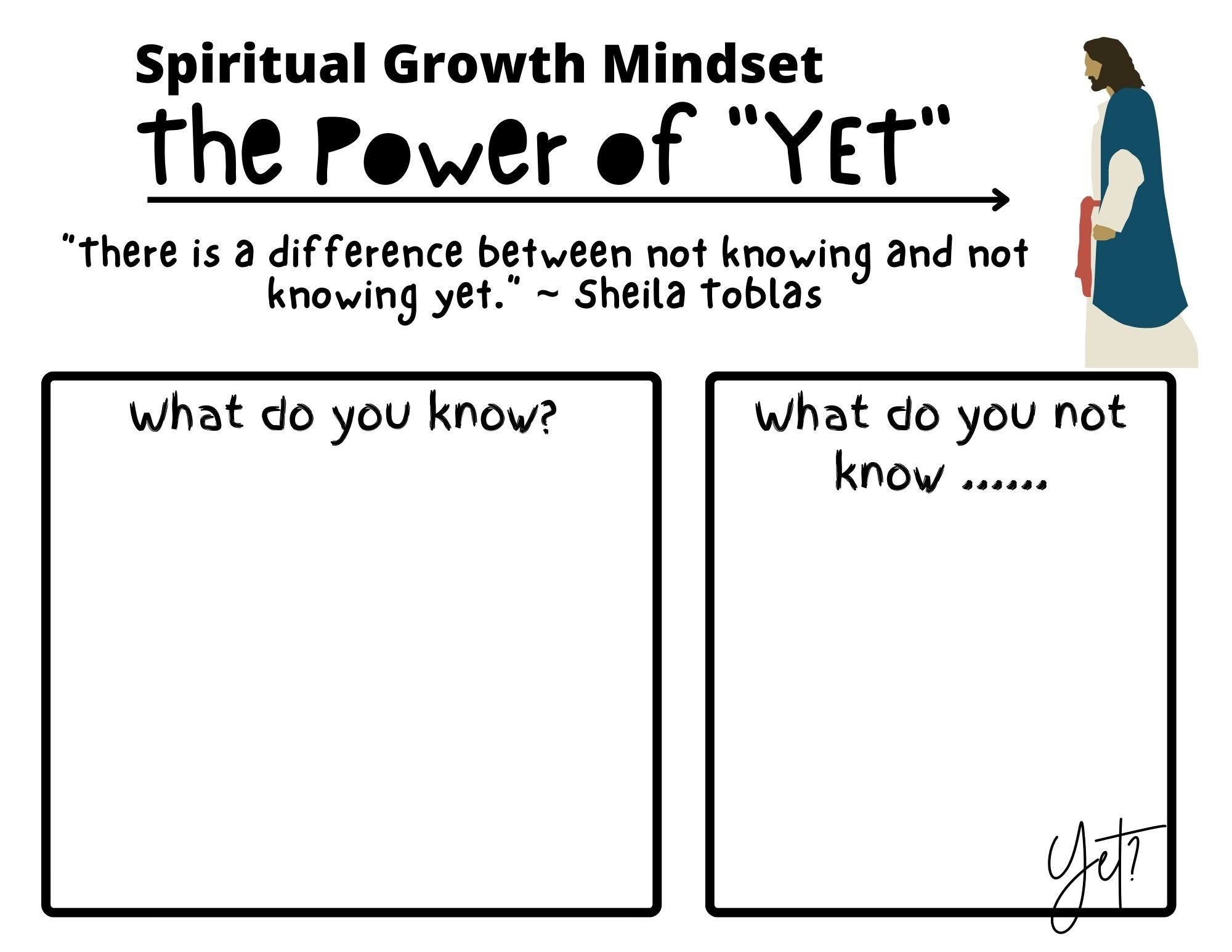 Spiritual Growth Mindset - Etsy