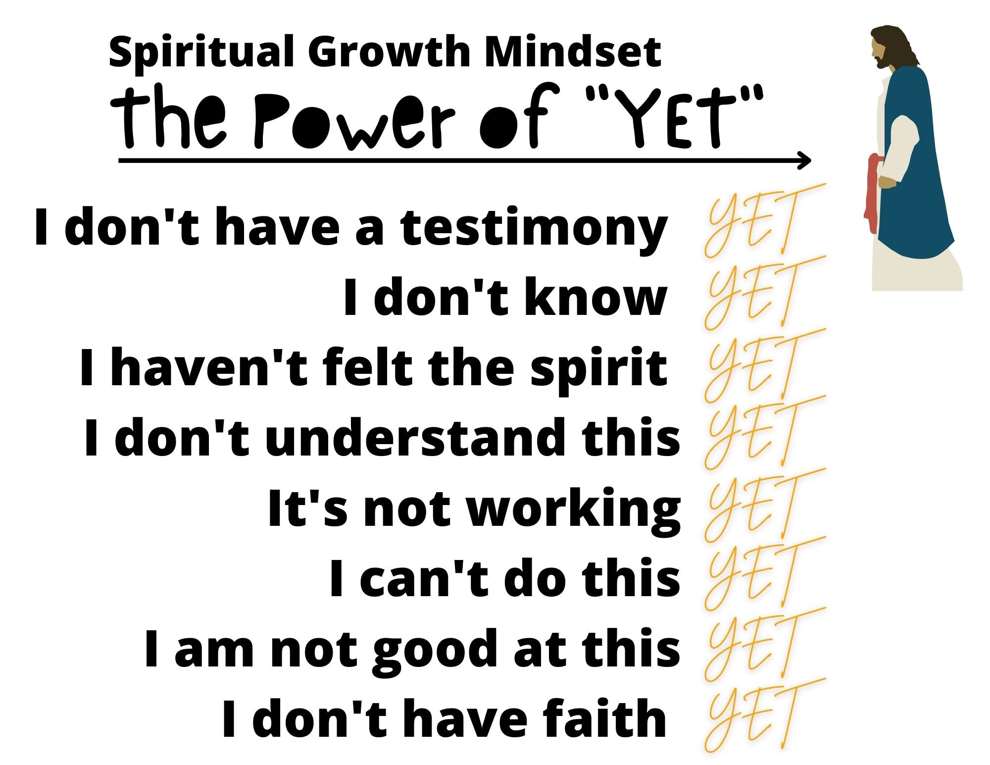 Spiritual Growth Mindset - Etsy