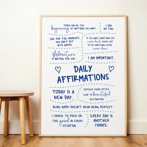 Positive Affirmations - Blue, Daily Affirmations, Wall Art Prints ...