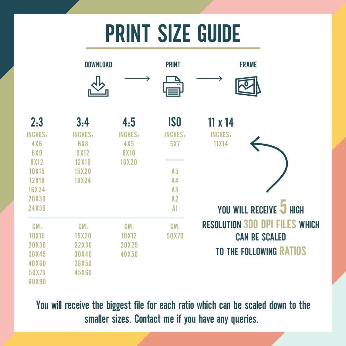 Positive Affirmations - Blue, Daily Affirmations, Wall Art Prints ...