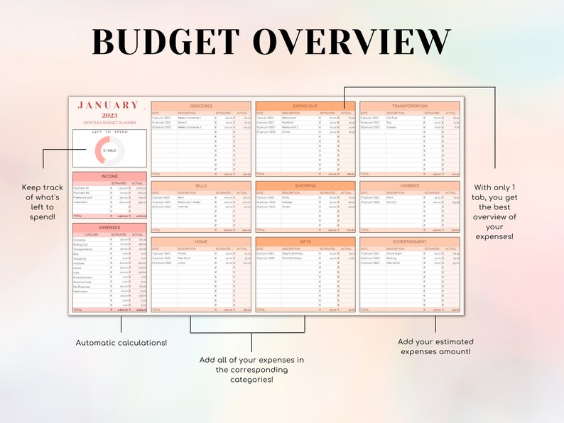 Simple Monthly Budget Planner for Google Sheets Financial - Etsy