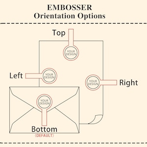 Custom Logo Embossing Stamp, Emblem Embosser for Business, Company ...