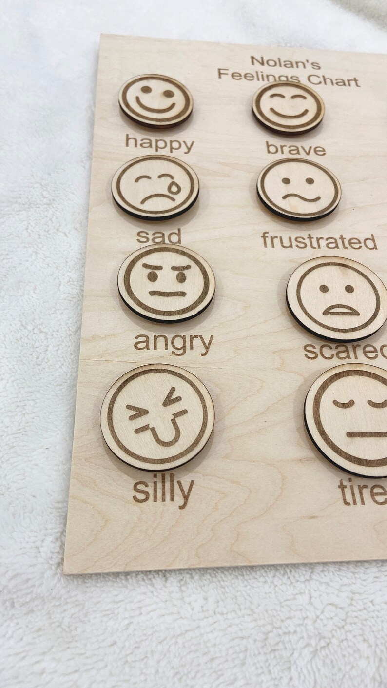 Kids Feelings Chart Social Emotional Learning Montessori - Etsy