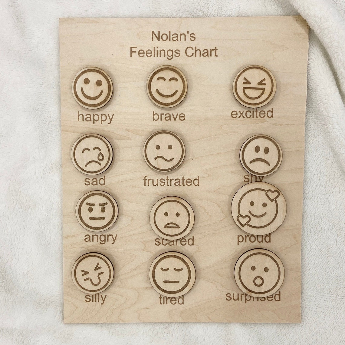 Kids Feelings Chart Social Emotional Learning Montessori - Etsy