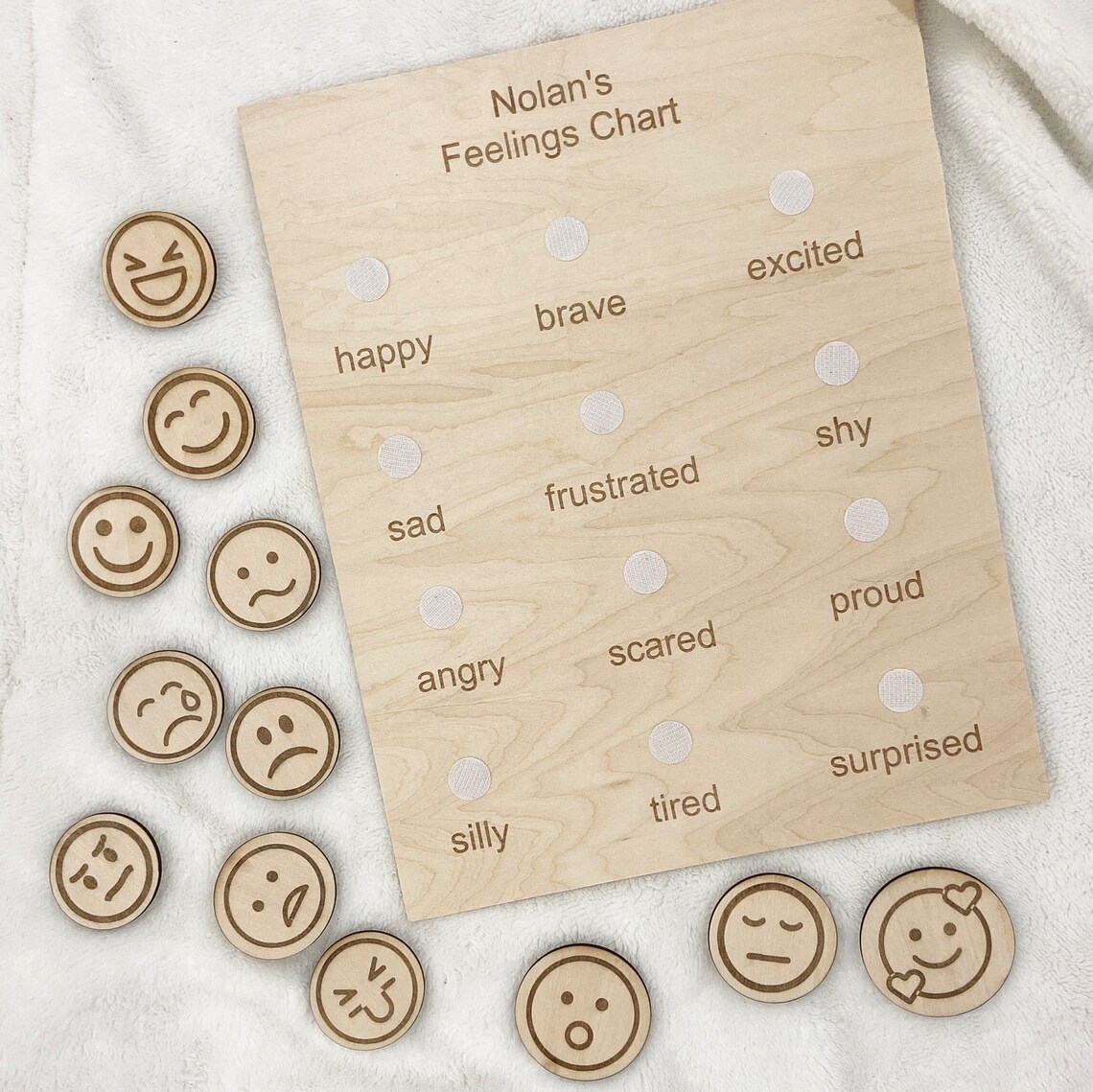 Kids Feelings Chart Social Emotional Learning Montessori - Etsy